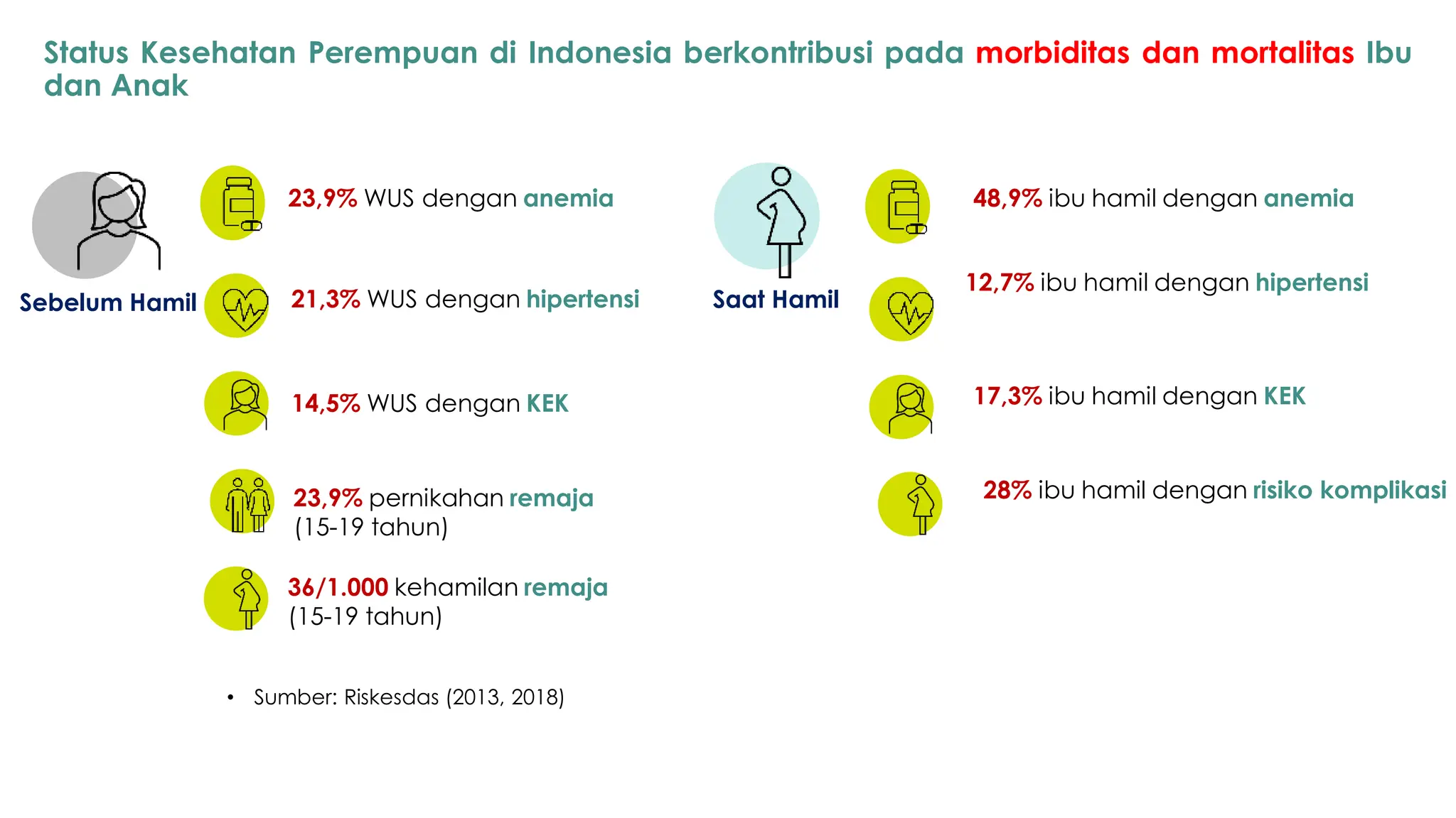 Mataram_Konsep Pelayanan ANC Terpadu.pdf