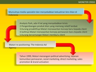 Matari Advertising | PPT