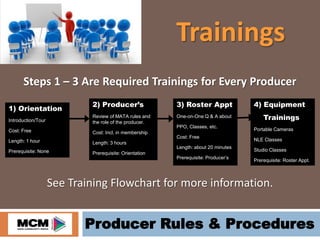 MATA Community Media Rules and Procedures | PPT | Free Download