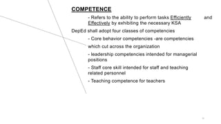 DepEd Matatag Agenda Curriculum Sara Duterte | PPTX