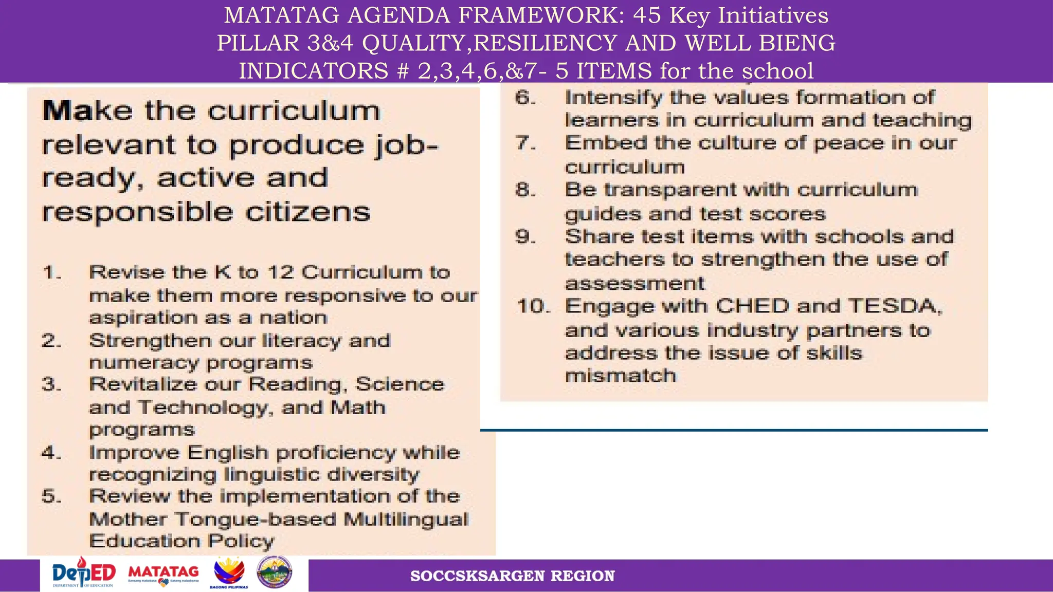 Matatag-Agenda-45-Key-Initiatives-to-be-aligned-to-DEDP-SIP-AIP.pptx