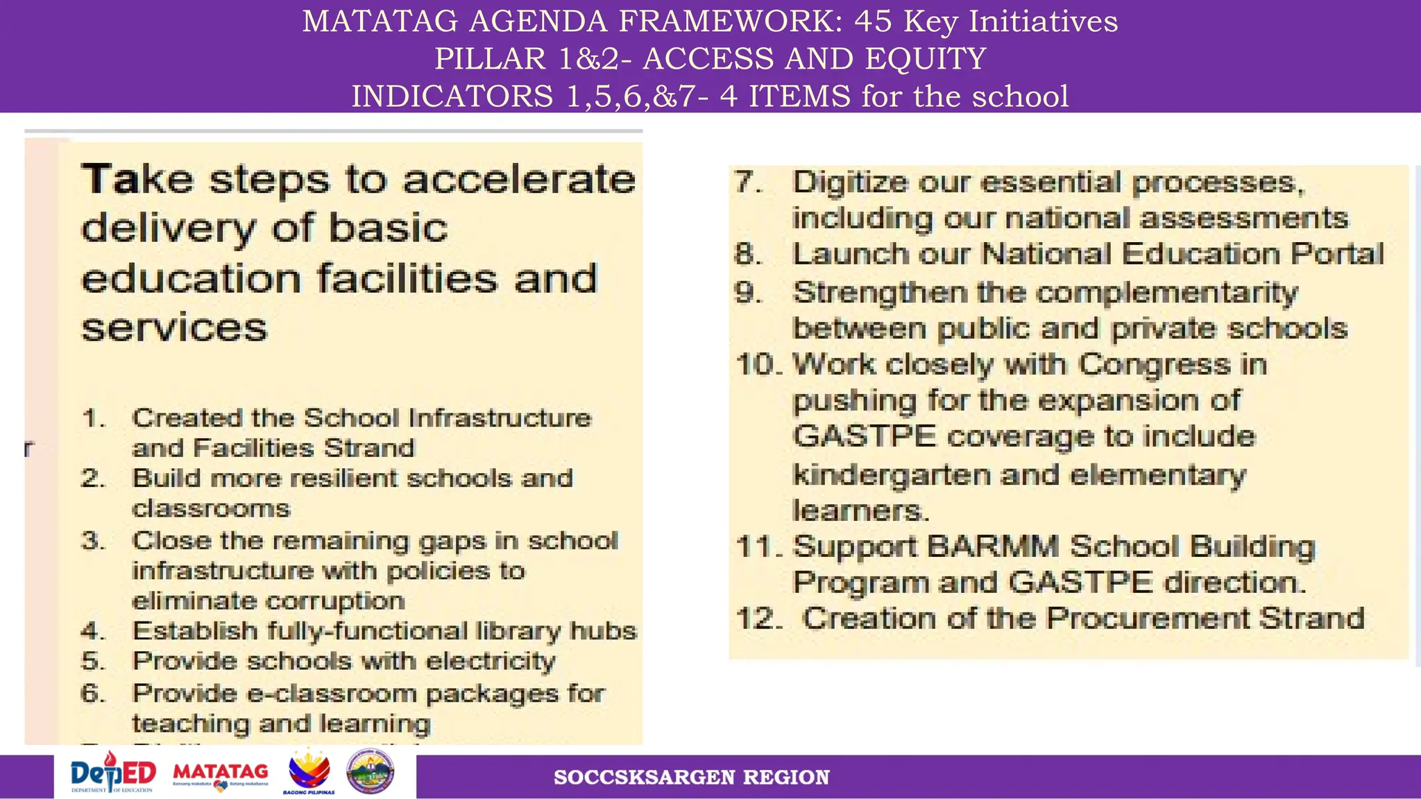 Matatag-Agenda-45-Key-Initiatives-to-be-aligned-to-DEDP-SIP-AIP.pptx