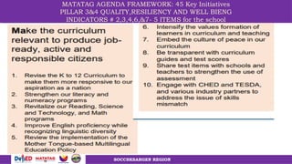 Matatag-Agenda-45-Key-Initiatives-to-be-aligned-to-DEDP-SIP-AIP.pptx