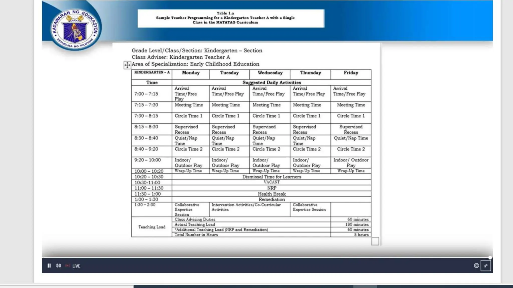 MATATAG-CLASS-PROGRAM-based-on-Policy-FINAL.pptx