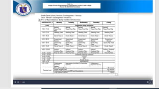 MATATAG-CLASS-PROGRAM-based-on-Policy-FINAL.pptx