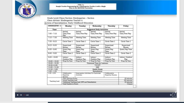 MATATAG-CLASS-PROGRAM-based-on-Policy-FINAL.pptx | Education