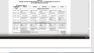 MATATAG-CLASS-PROGRAM-based-on-Policy-FINAL.pptx