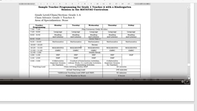 MATATAG-CLASS-PROGRAM-based-on-Policy-FINAL.pptx | Education