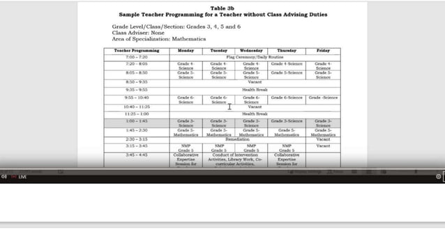 MATATAG-CLASS-PROGRAM-based-on-Policy-FINAL.pptx | Education