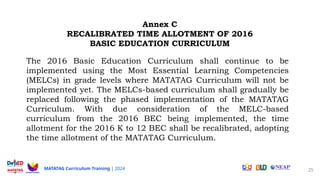 MATATAG-Class-Schedule.pptx.............. | PPTX