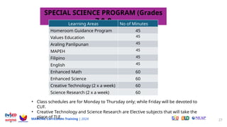 MATATAG-Class-Schedule.pptx.............. | PPTX