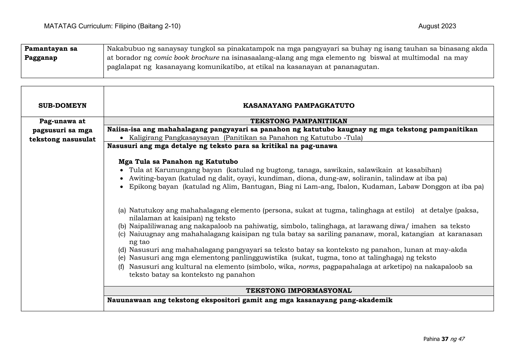 MATATAG-CURRICULUM-GRADES-4-and-7-for-MATATAG-TRAINING.pdf