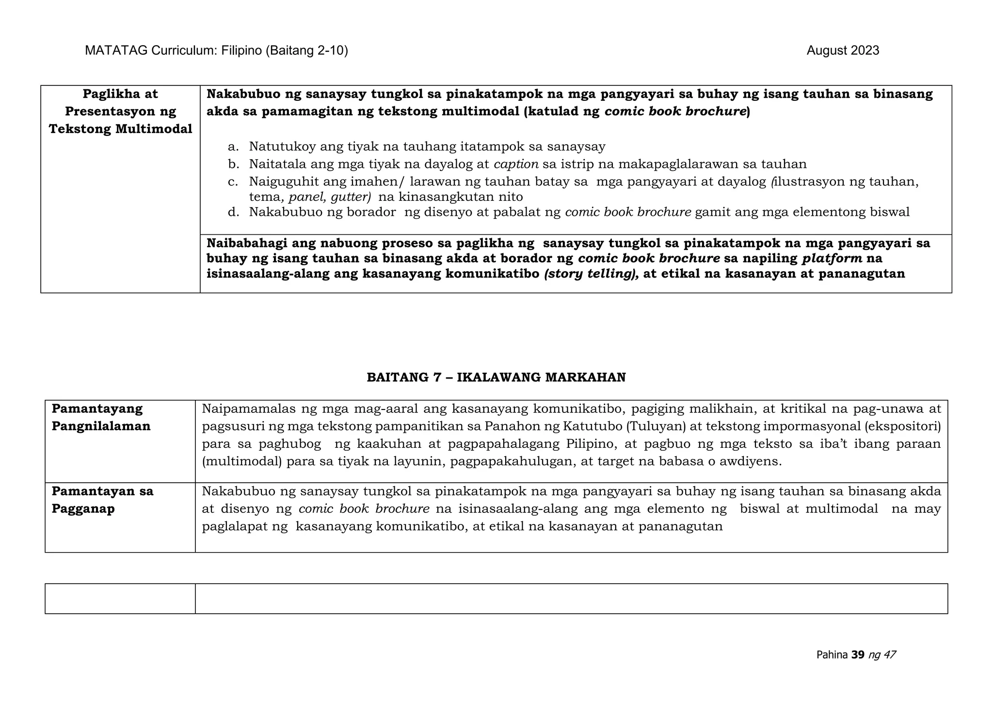 MATATAG-CURRICULUM-GRADES-4-and-7-for-MATATAG-TRAINING.pdf