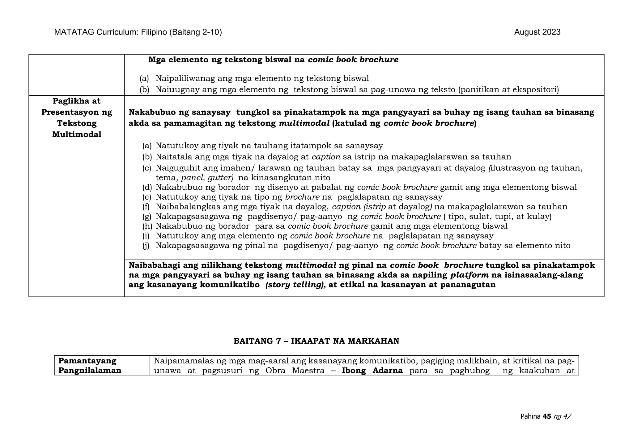 MATATAG-CURRICULUM-GRADES-4-and-7-for-MATATAG-TRAINING.pdf