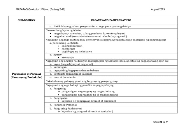 MATATAG-CURRICULUM-GRADES-4-and-7-for-MATATAG-TRAINING.pdf