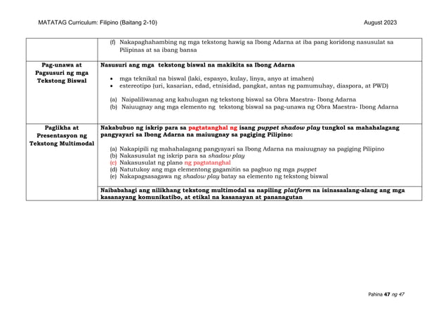 MATATAG-CURRICULUM-GRADES-4-and-7-for-MATATAG-TRAINING.pdf