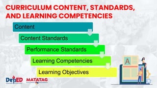 MATATAG-Curriculum-Lesson-Format-and-Design-2.pptx