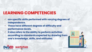 MATATAG-Curriculum-Lesson-Format-and-Design-2.pptx