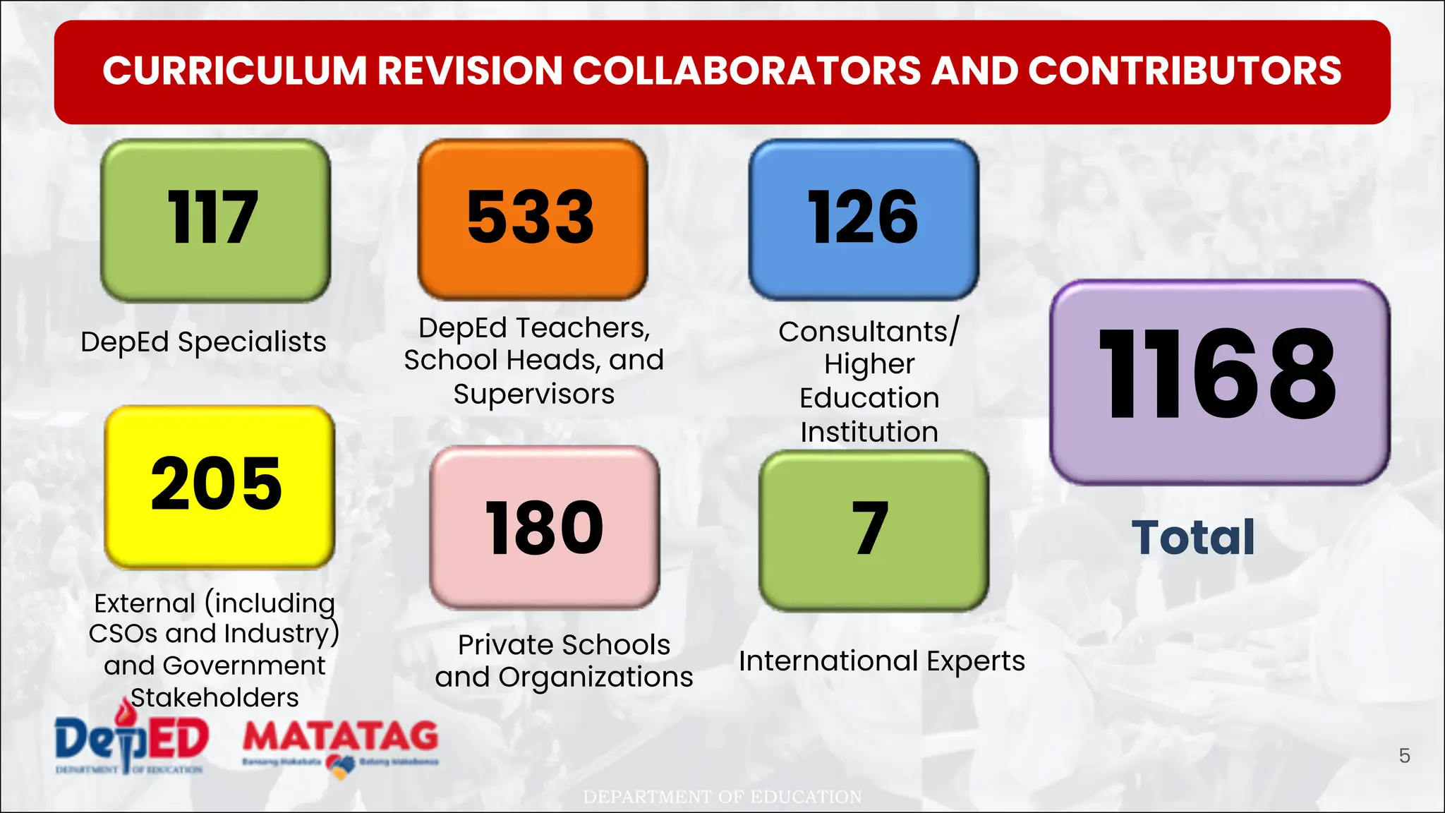 DEPED MATATAG-Curriculum-Presentation.pdf