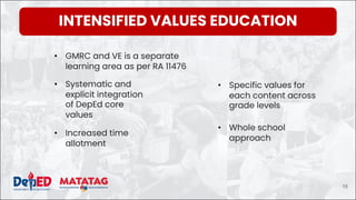 DEPED MATATAG-Curriculum-Presentation.pdf