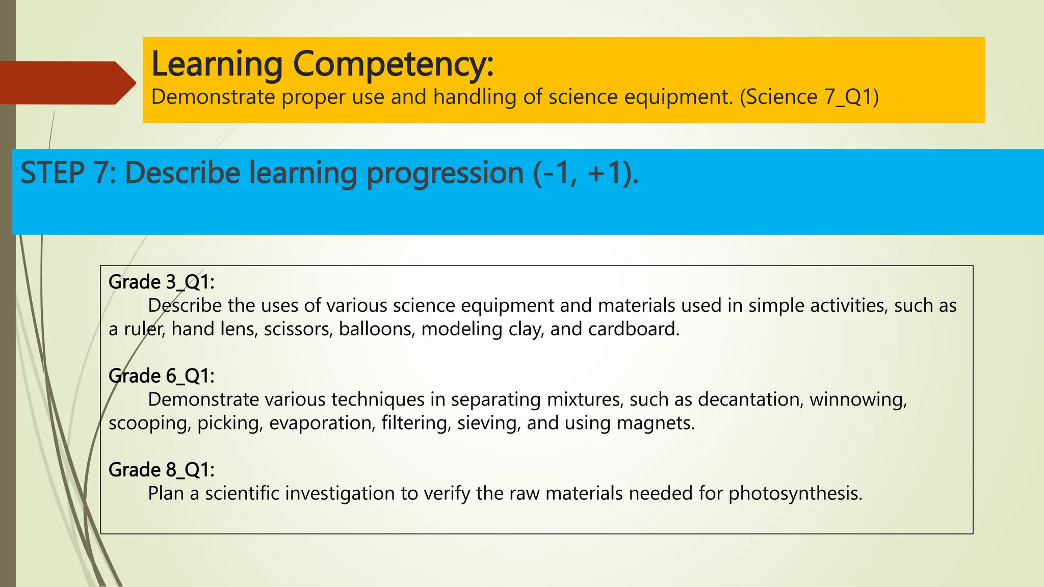 MATATAG-Curriculum Unpacking Steps .pptx