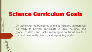 MATATAG-Curriculum Unpacking Steps .pptx