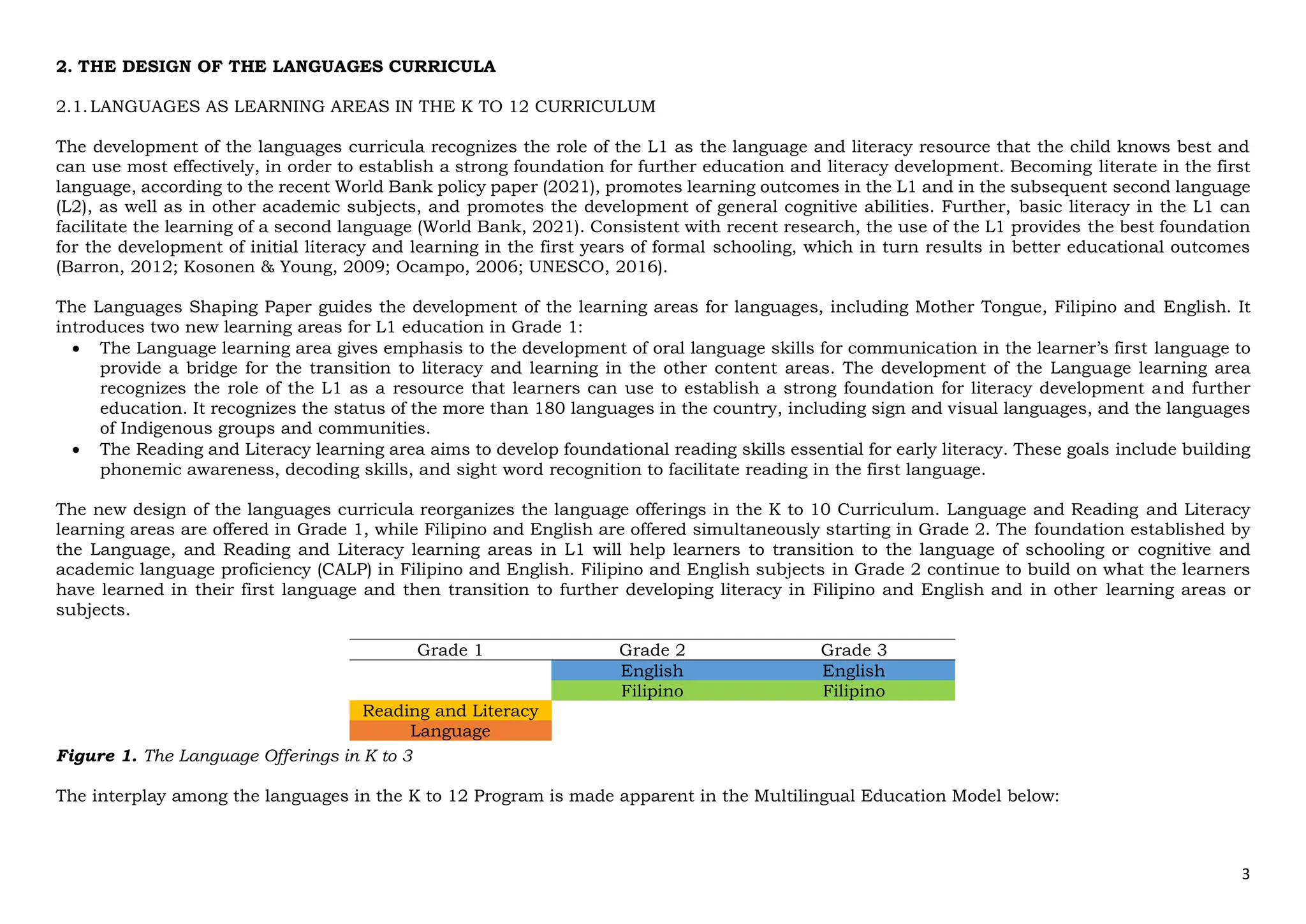 MATATAG ENGLISH CURRICULUM GUIDE -G4-and-7.pdf