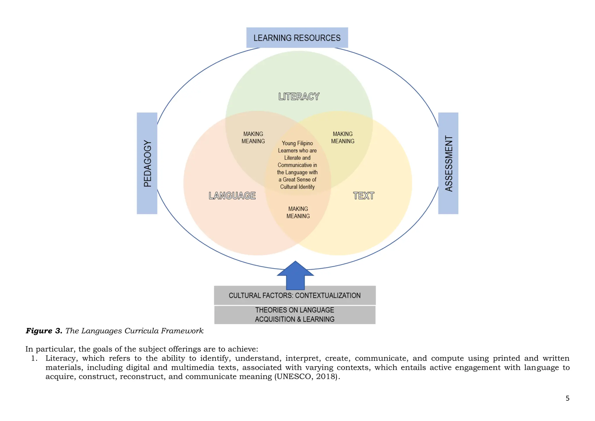 MATATAG ENGLISH CURRICULUM GUIDE -G4-and-7.pdf