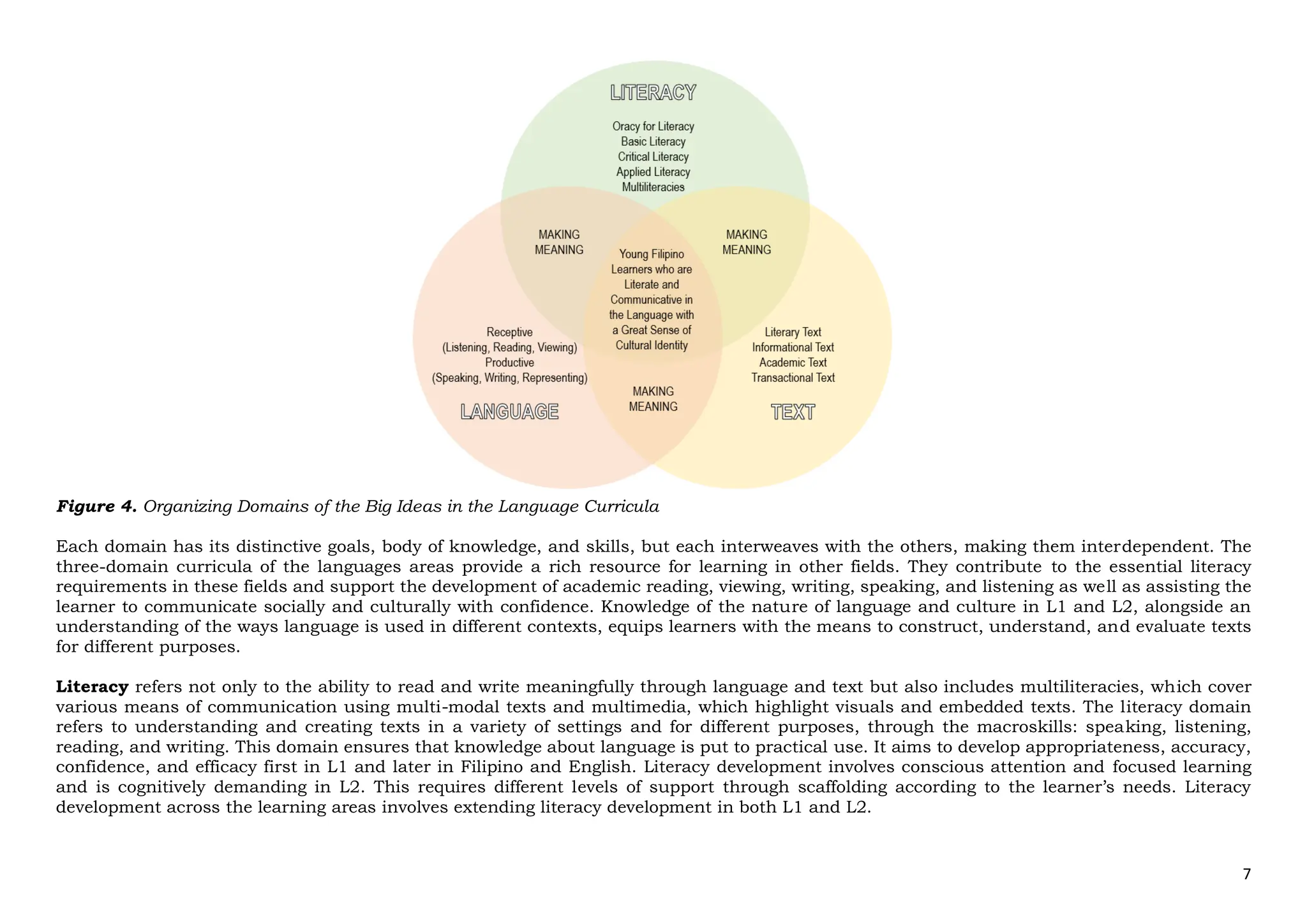 MATATAG ENGLISH CURRICULUM GUIDE -G4-and-7.pdf