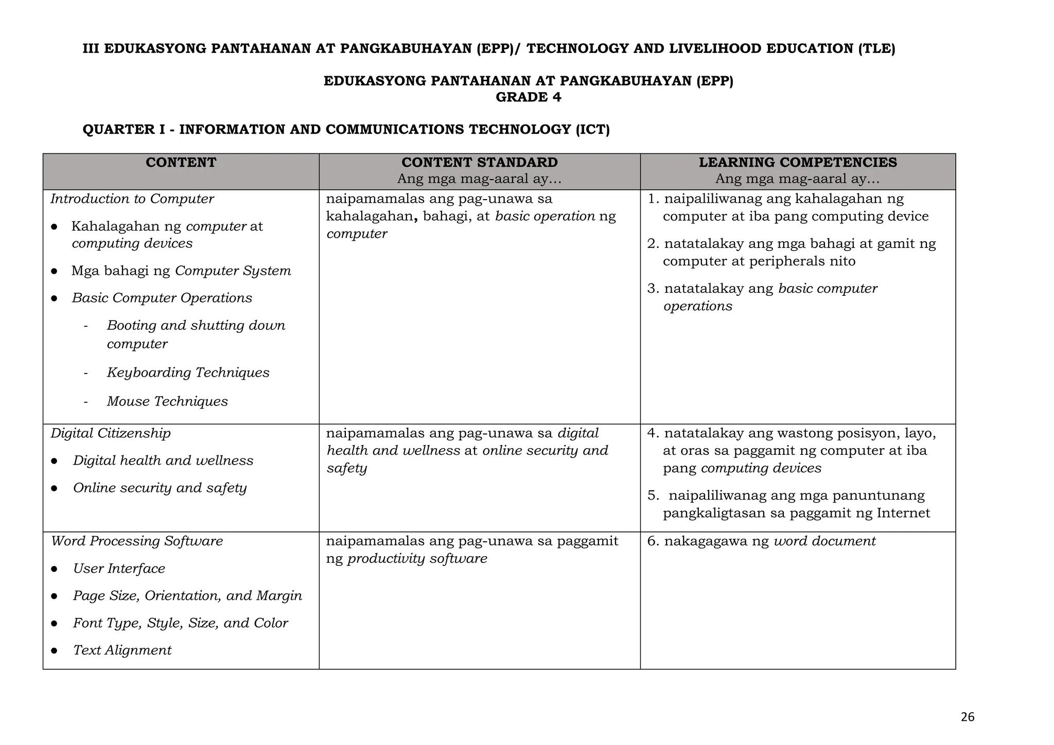 MATATAG-EPP_TLE-CG-Grades-4-and-7.pdf