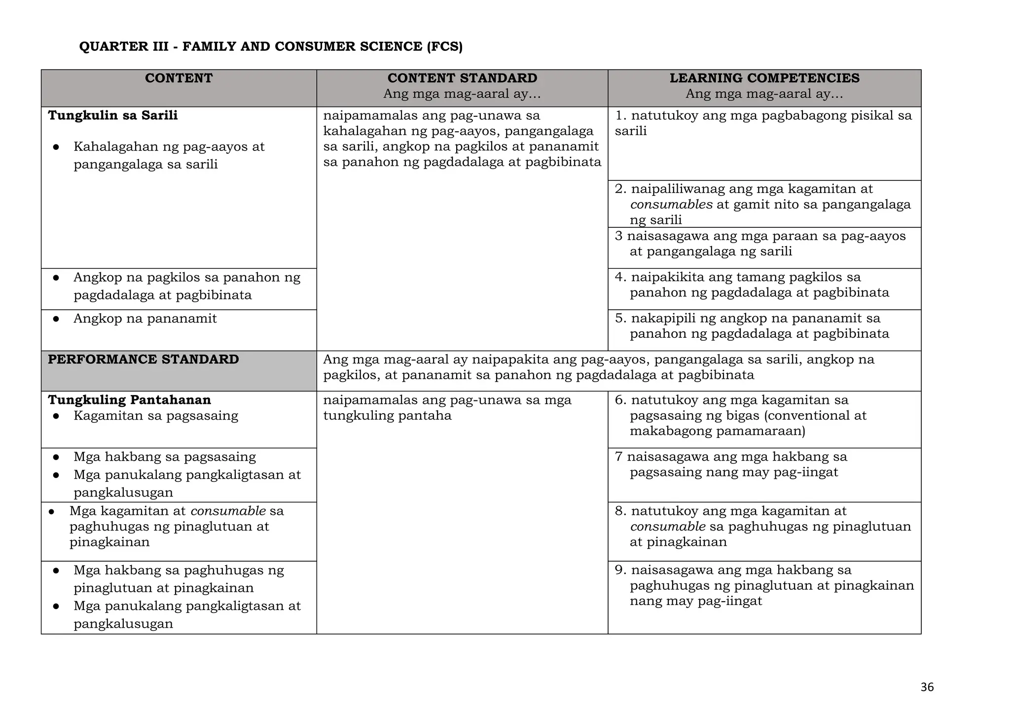 MATATAG-EPP_TLE-CG-Grades-4-and-7.pdf