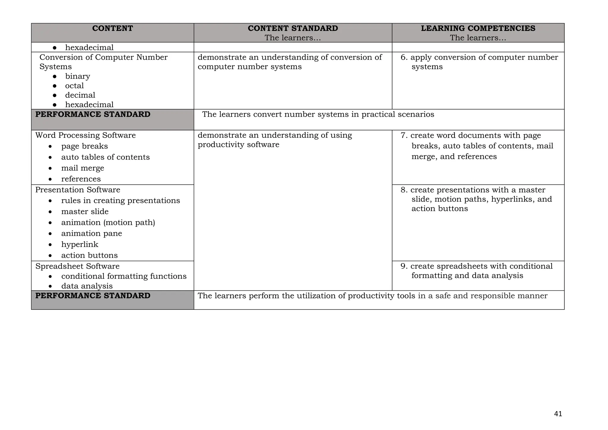MATATAG-EPP_TLE-CG-Grades-4-and-7.pdf