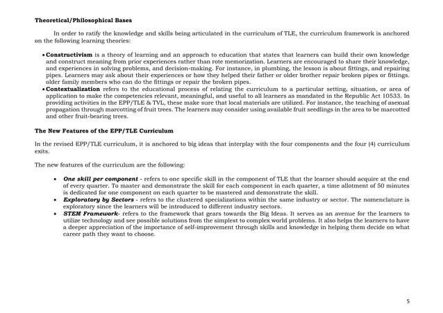 MATATAG-EPP_TLE-CG-Grades-4-and-7.pdf | Professional School | Postgraduate Education