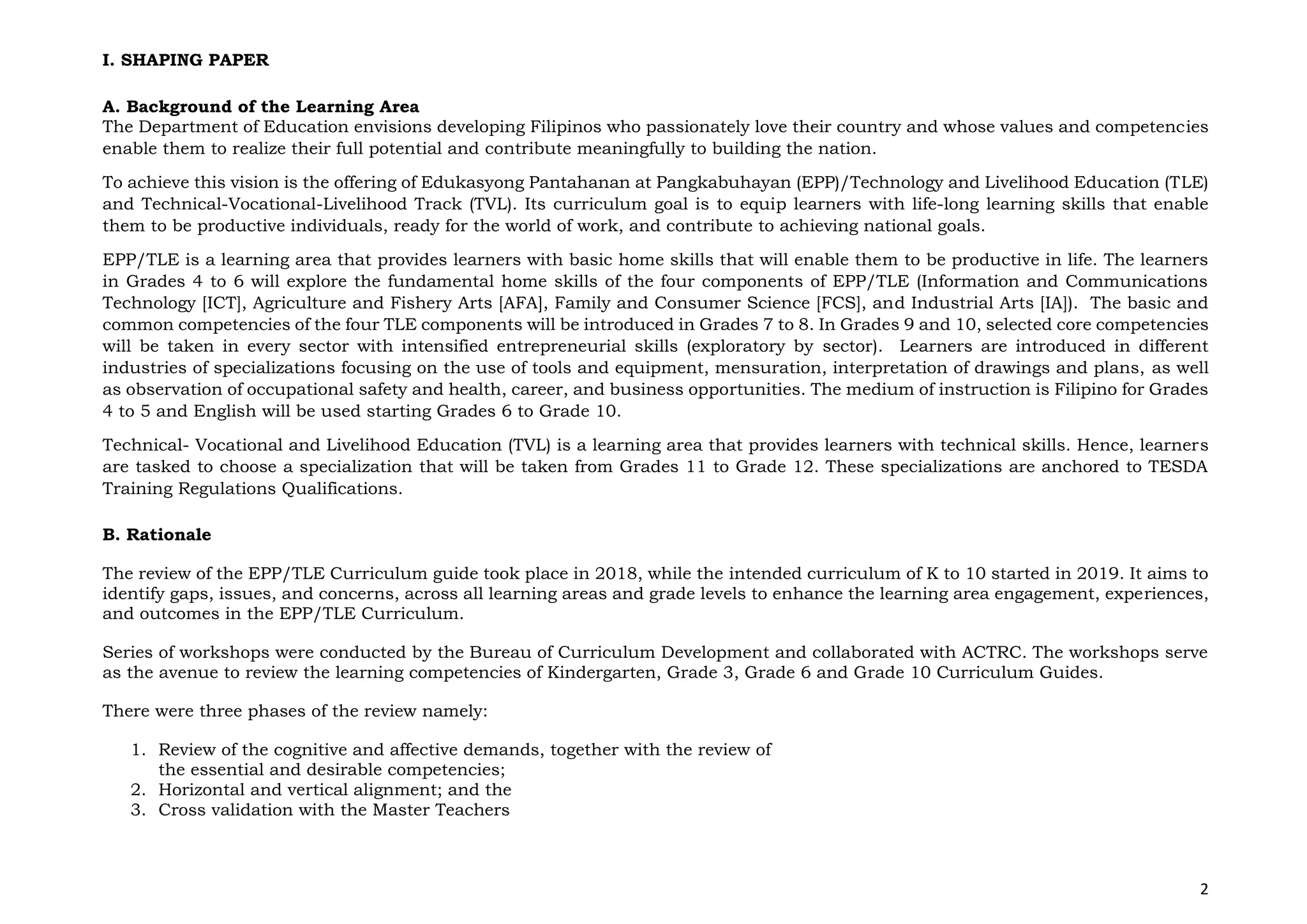 DEPED MATATAG-EPP_TLE-CURRICULUM-2.pdf