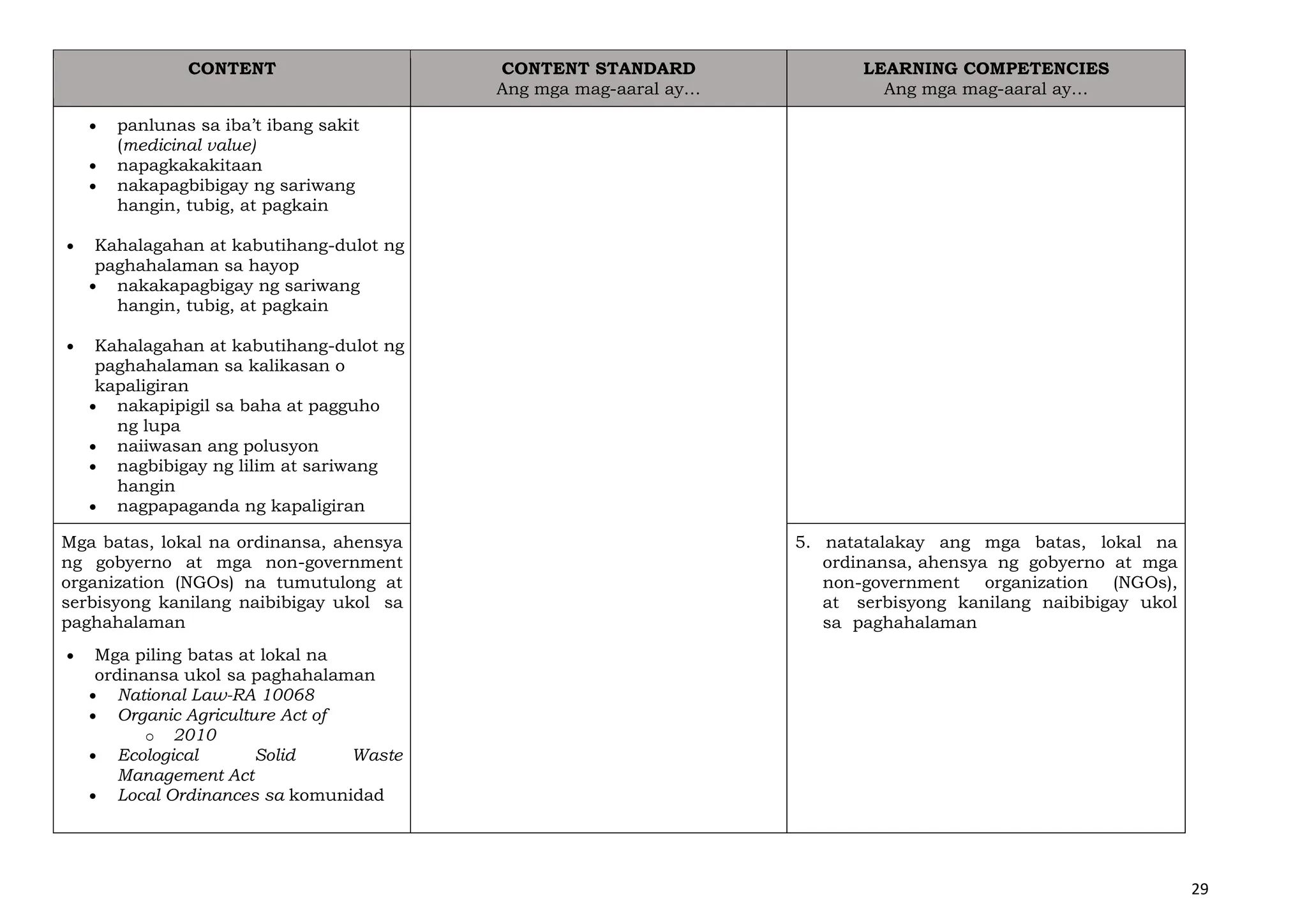 DEPED MATATAG-EPP_TLE-CURRICULUM-2.pdf | Professional School ...