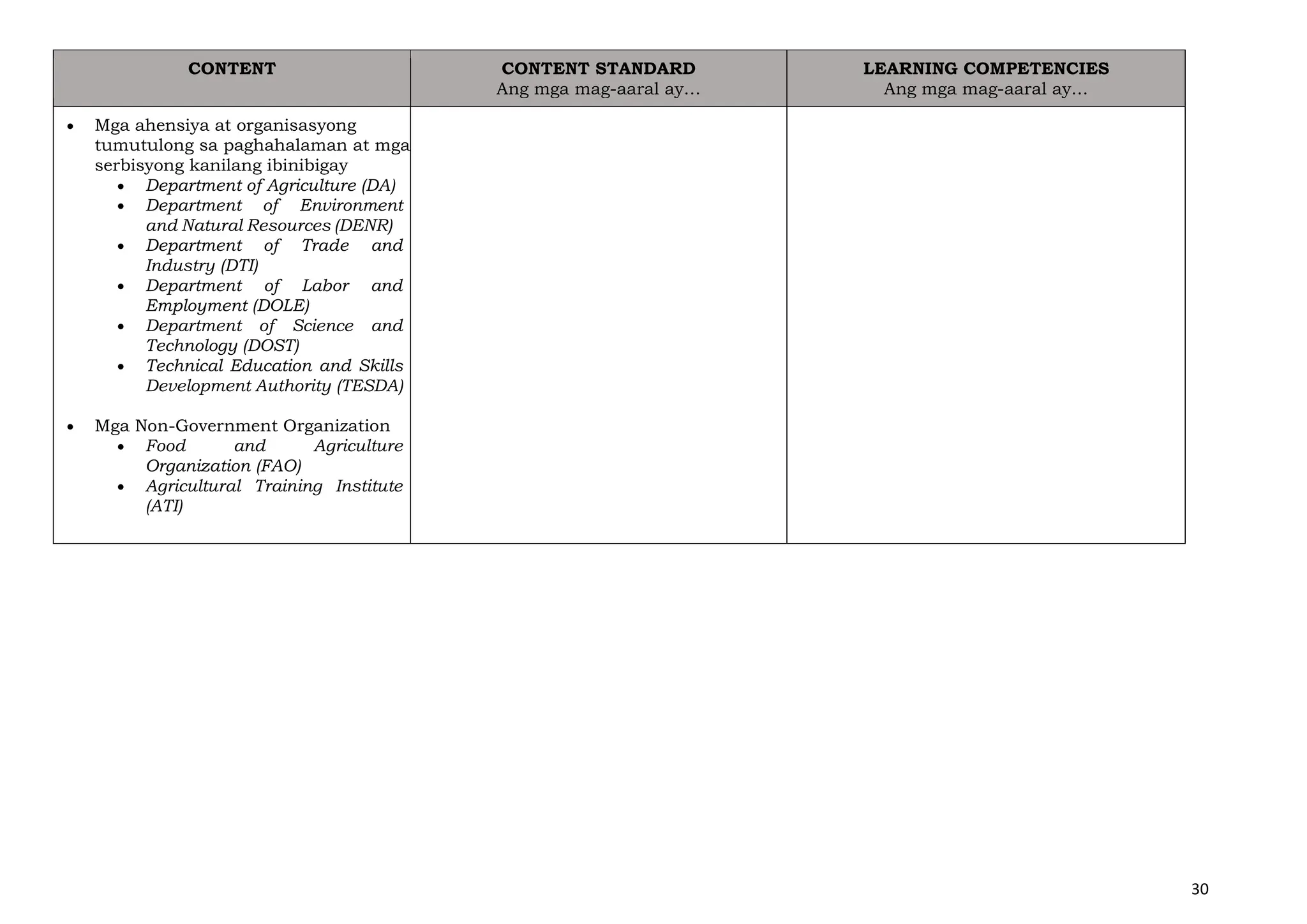 DEPED MATATAG-EPP_TLE-CURRICULUM-2.pdf | Professional School ...