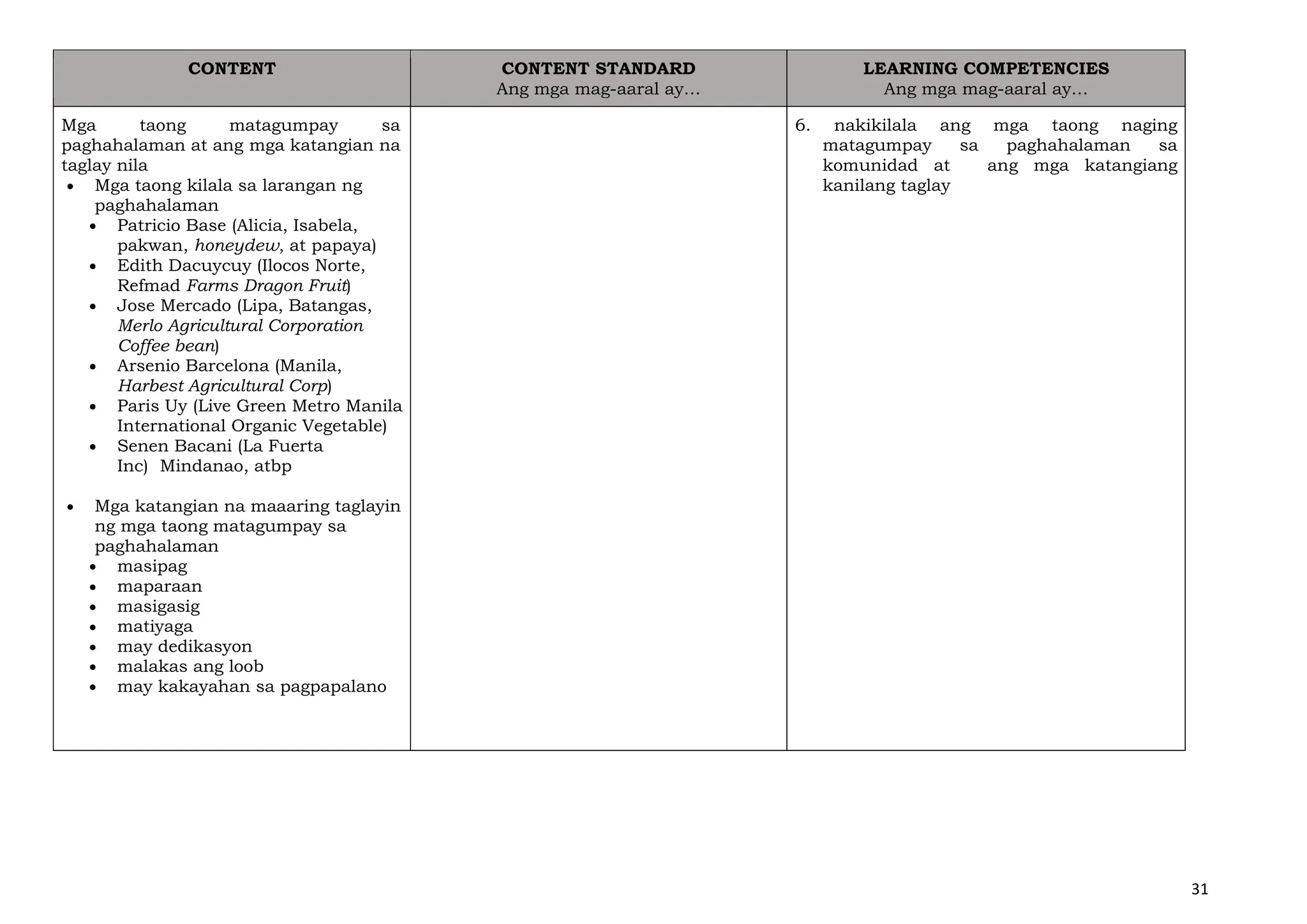 DEPED MATATAG-EPP_TLE-CURRICULUM-2.pdf