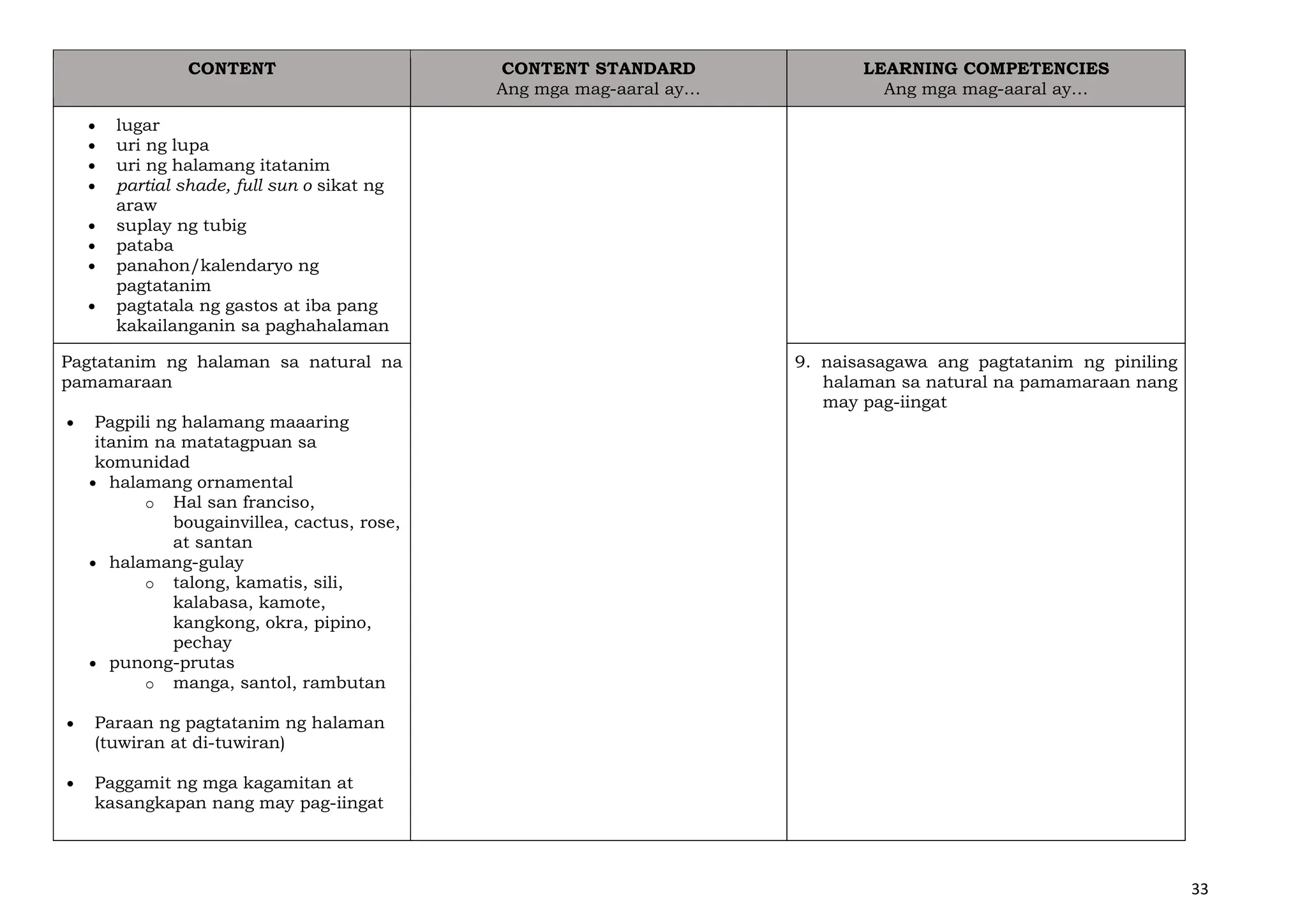 DEPED MATATAG-EPP_TLE-CURRICULUM-2.pdf