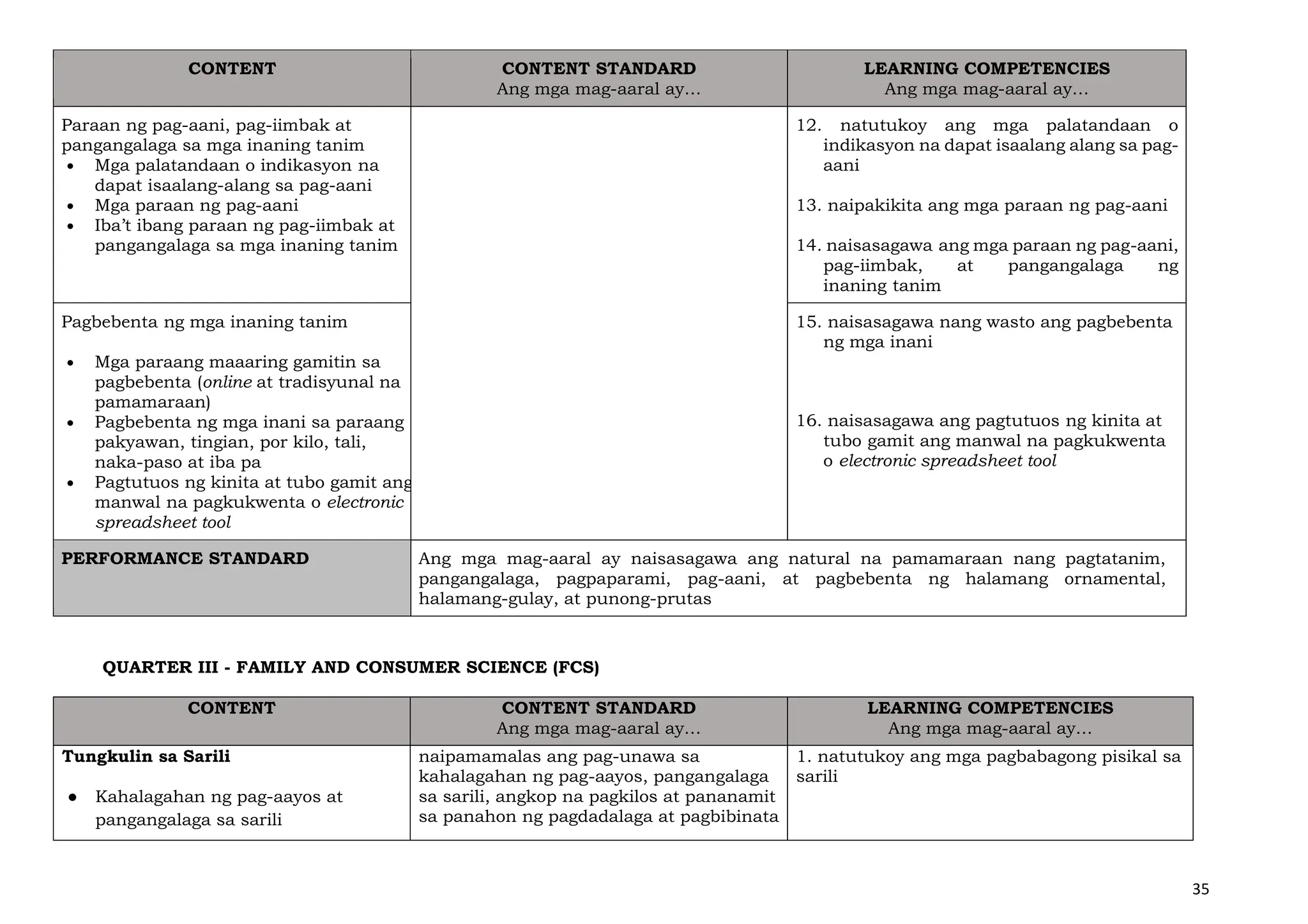 DEPED MATATAG-EPP_TLE-CURRICULUM-2.pdf | Professional School | Postgraduate Education
