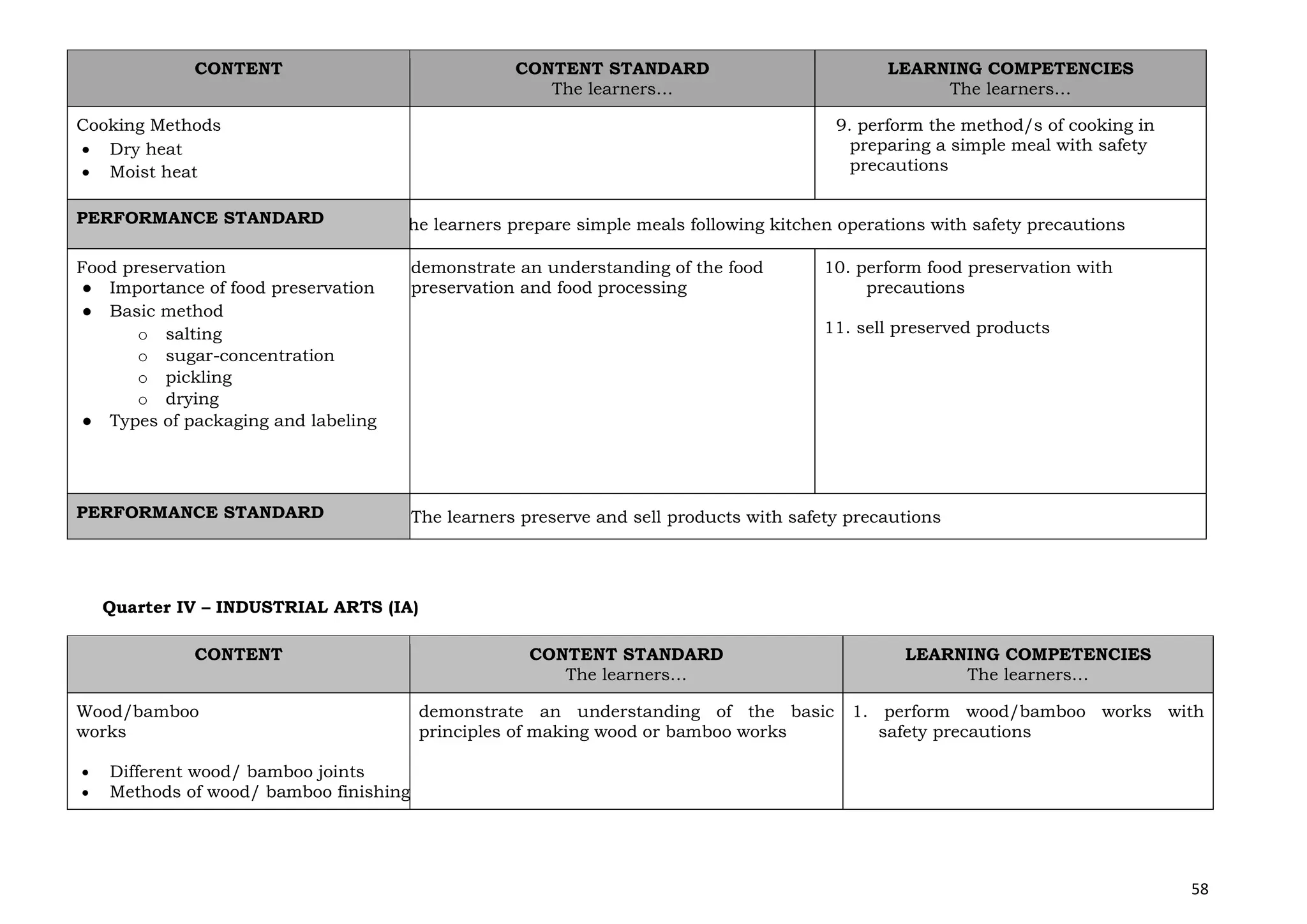 DEPED MATATAG-EPP_TLE-CURRICULUM-2.pdf