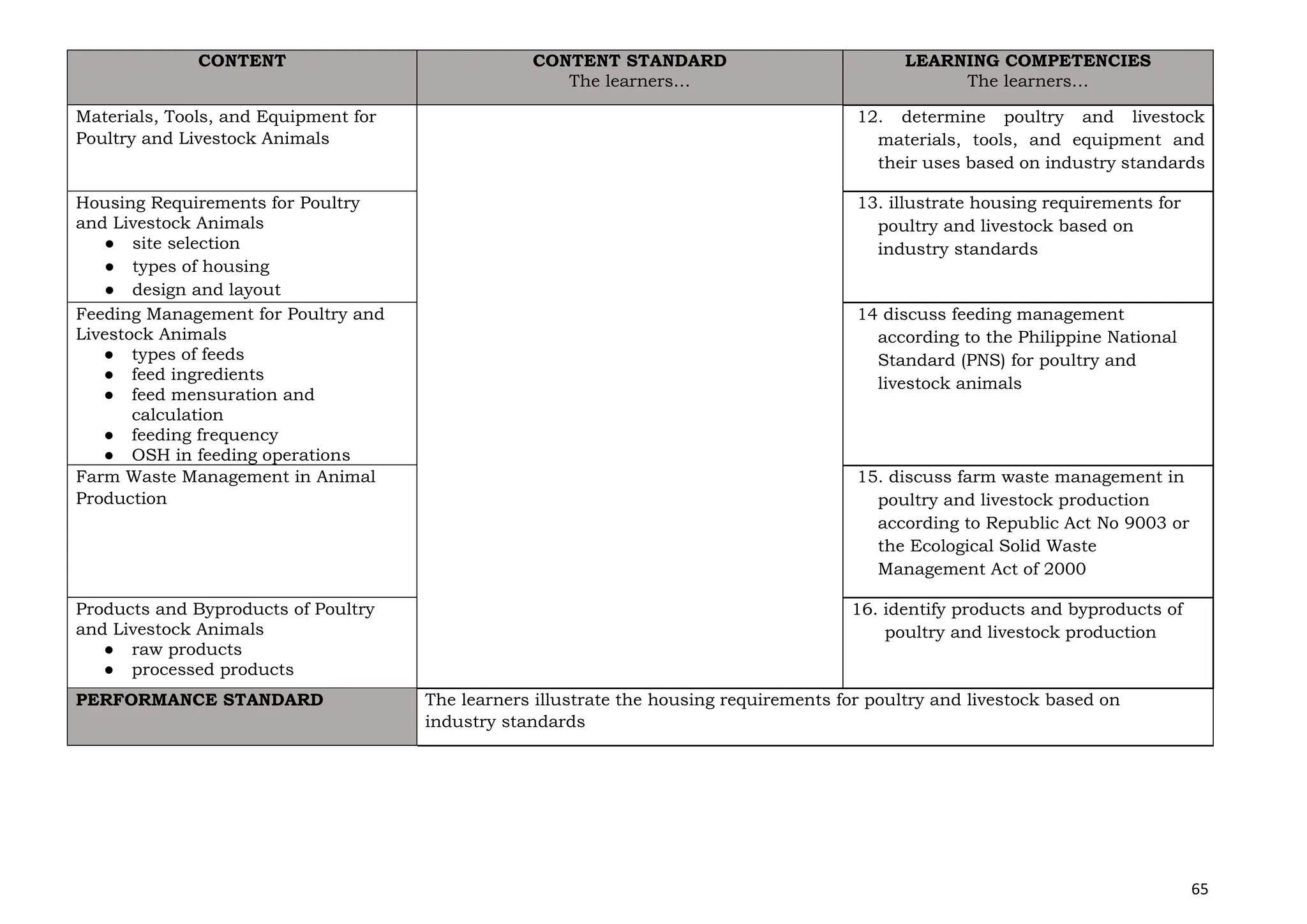 DEPED MATATAG-EPP_TLE-CURRICULUM-2.pdf