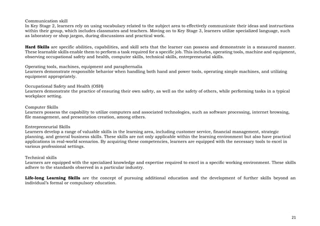 DEPED MATATAG-EPP_TLE-CURRICULUM-2.pdf | Professional School ...