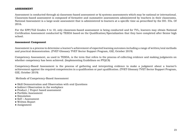 DEPED MATATAG-EPP_TLE-CURRICULUM-2.pdf | Professional School ...