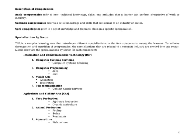 DEPED MATATAG-EPP_TLE-CURRICULUM-2.pdf | Professional School ...