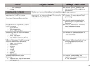DEPED MATATAG-EPP_TLE-CURRICULUM-2.pdf