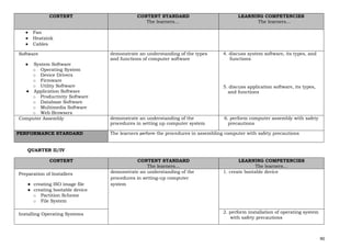 DEPED MATATAG-EPP_TLE-CURRICULUM-2.pdf