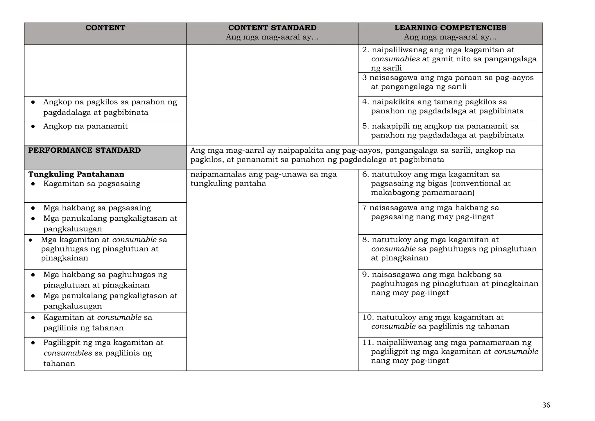 MATATAG-EPP_TLE-CURRICULUM aaaaaaaaaa(1).pdf