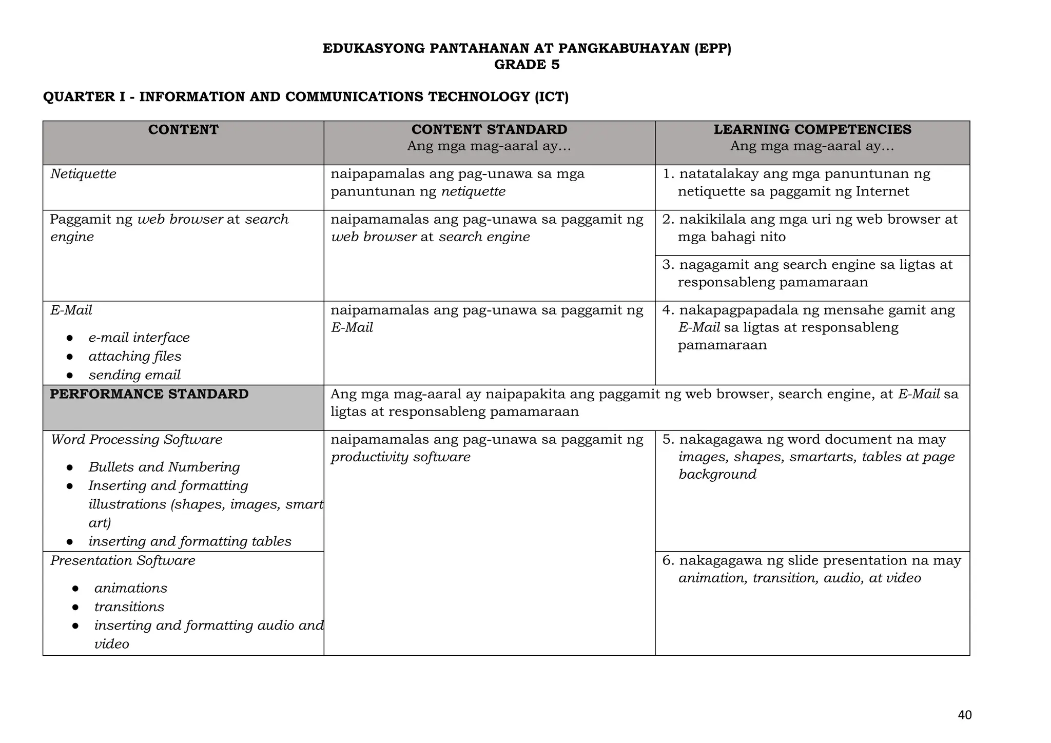 MATATAG-EPP_TLE-CURRICULUM aaaaaaaaaa(1).pdf