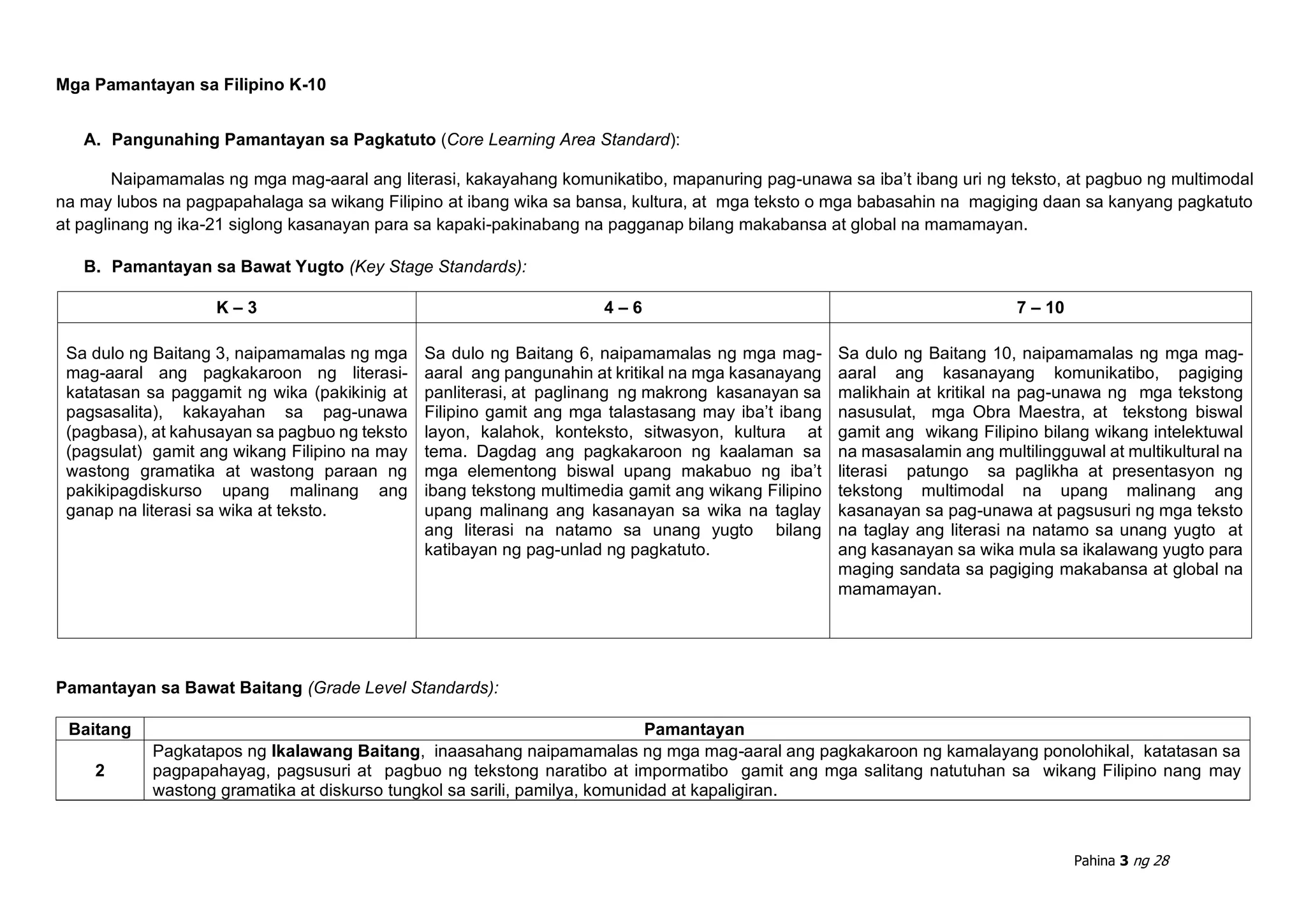 MATATAG-FILIPINO-CG-Grade 4 and grade 7 2024-2025 | PDF