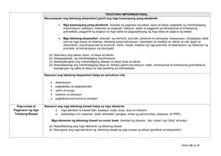 MATATAG-FILIPINO-CG-Grade 4 and grade 7 2024-2025 | PDF